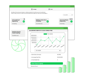 Account Planning Software | Strategic Account Growth